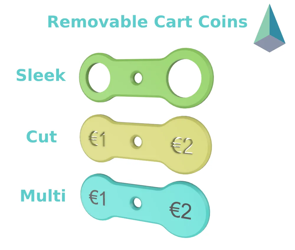 Multi Coin Cart Key / Trolley Key (Removable) by 3D Accessory - MakerWorld