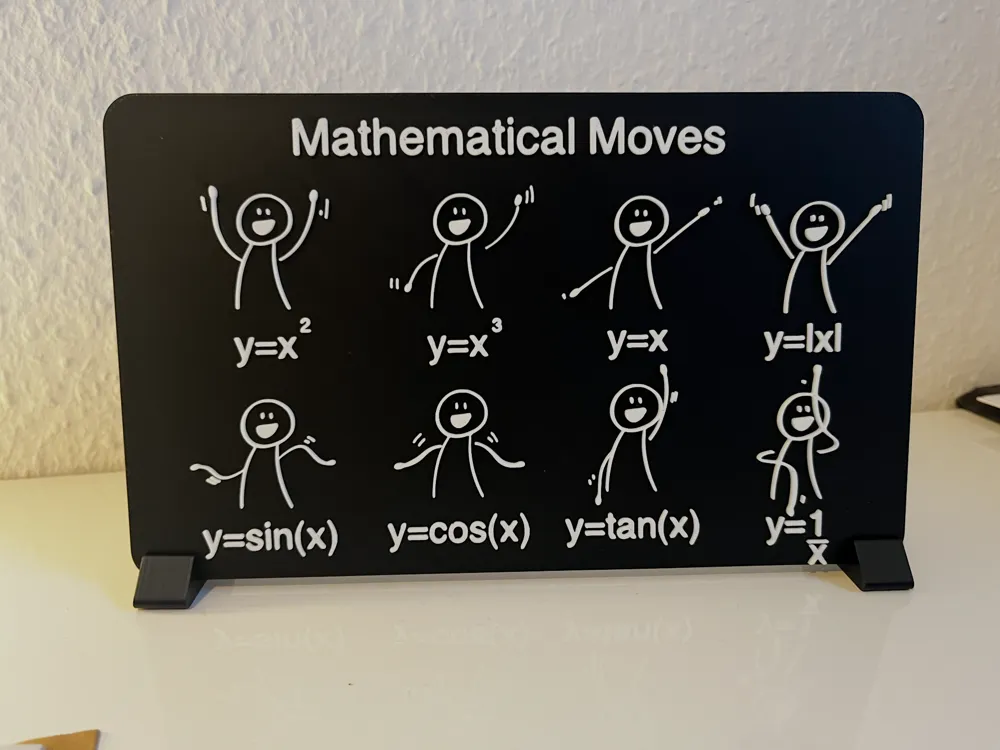 Mathematics Dance/ Functions Dance/ Mathematics Joke - Free 3D Print ...