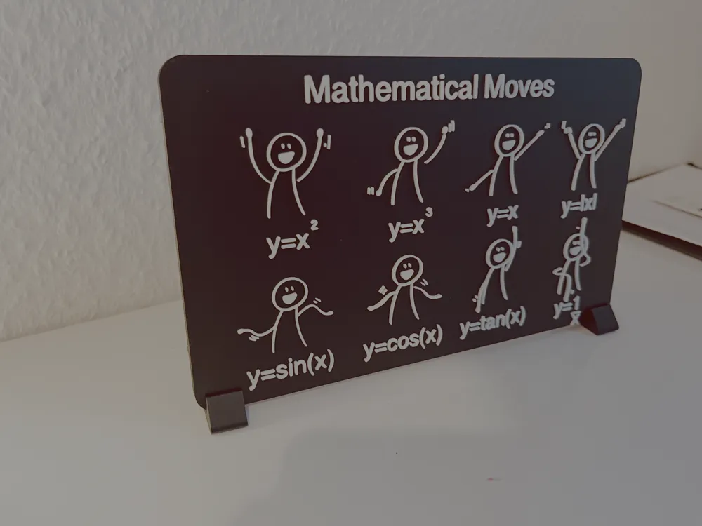 Mathematics Dance/ Functions Dance/ Mathematics Joke - Free 3D Print ...