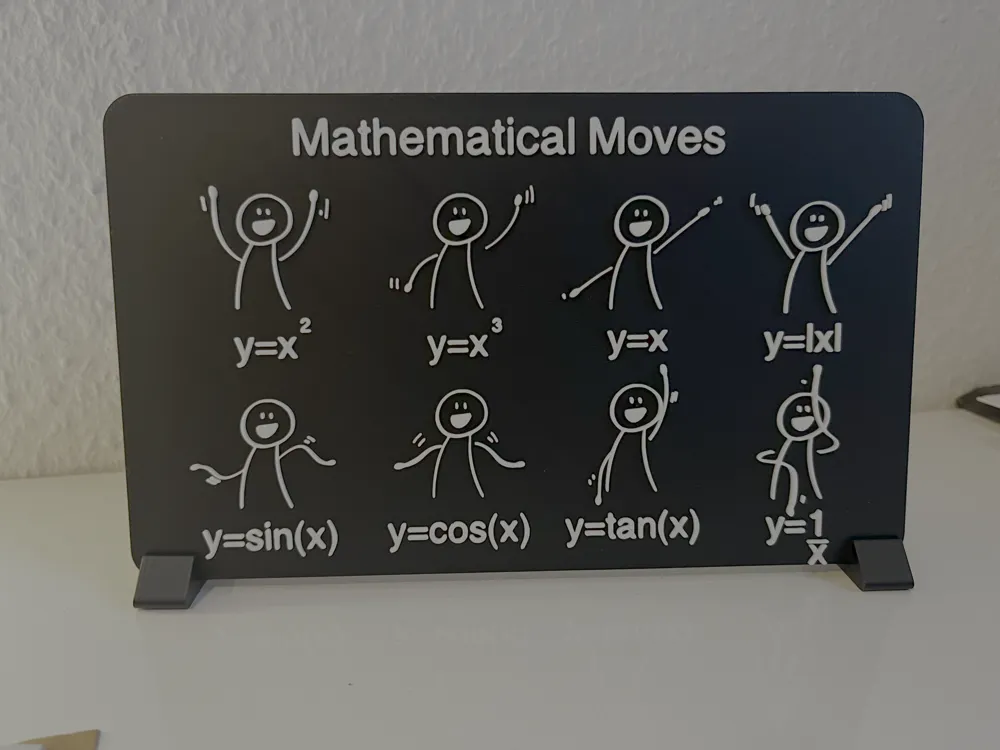 Mathematics Dance/ Functions Dance/ Mathematics Joke - Free 3D Print ...