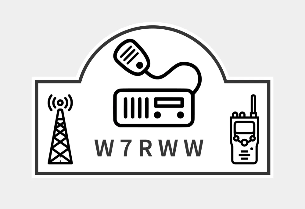 Ham Radio Call Sign.....Sign - Free 3D Print Model - MakerWorld