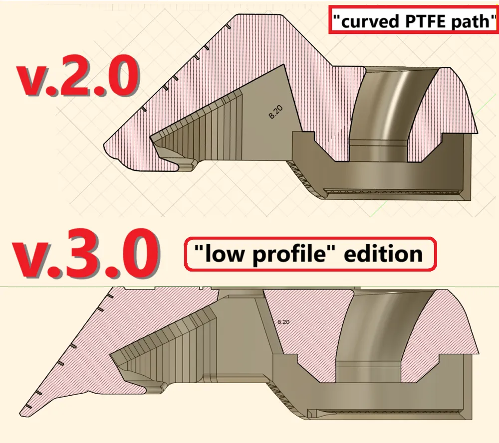 v.3.0 AMS Feeding Funnel Protector Filament Guide Remixed by eds_3d ...