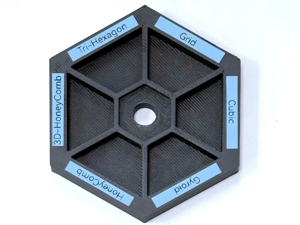 Infill Pattern Display by Jimmy - MakerWorld