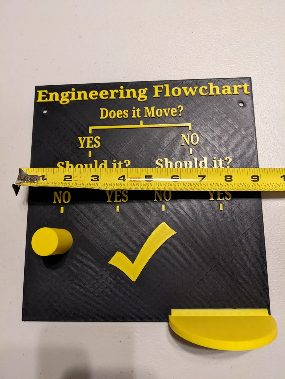 Engineering Flowchart by Poolshark314 - MakerWorld