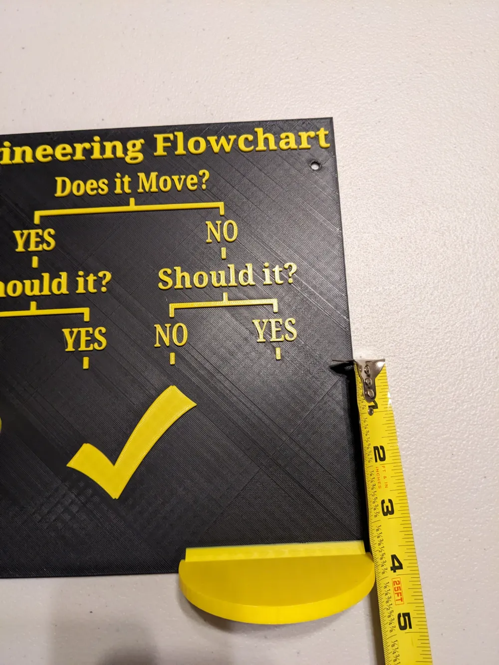 Engineering Flowchart by Poolshark314 - MakerWorld