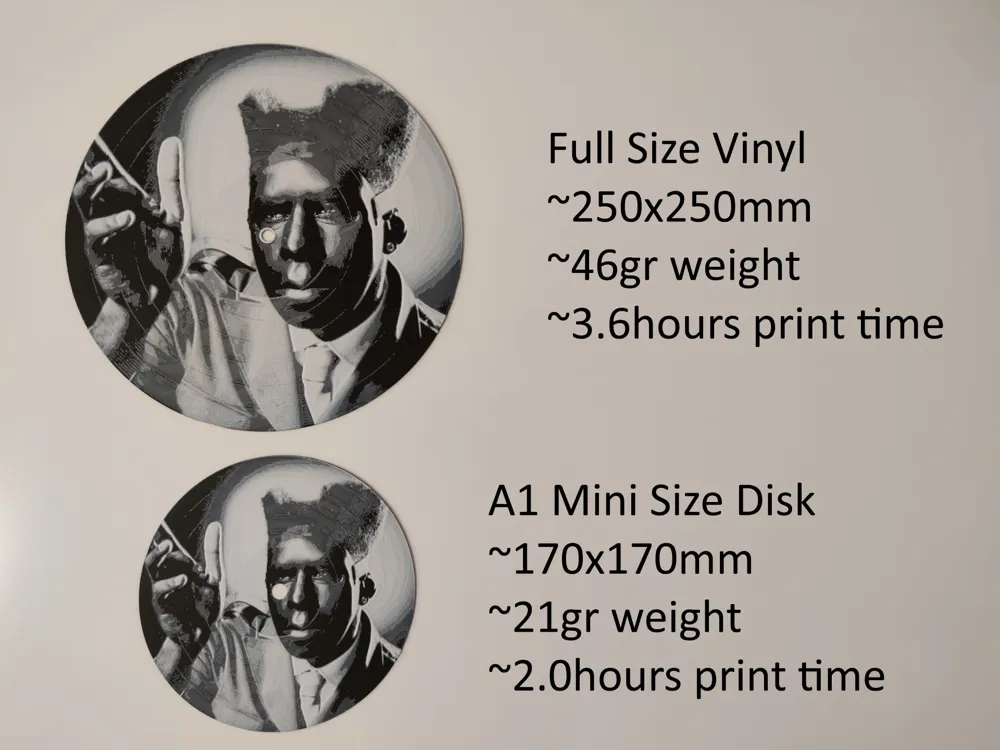 Chromakopia Vinyl Print - Tyler The Creator (B&W) by pakaprints ...