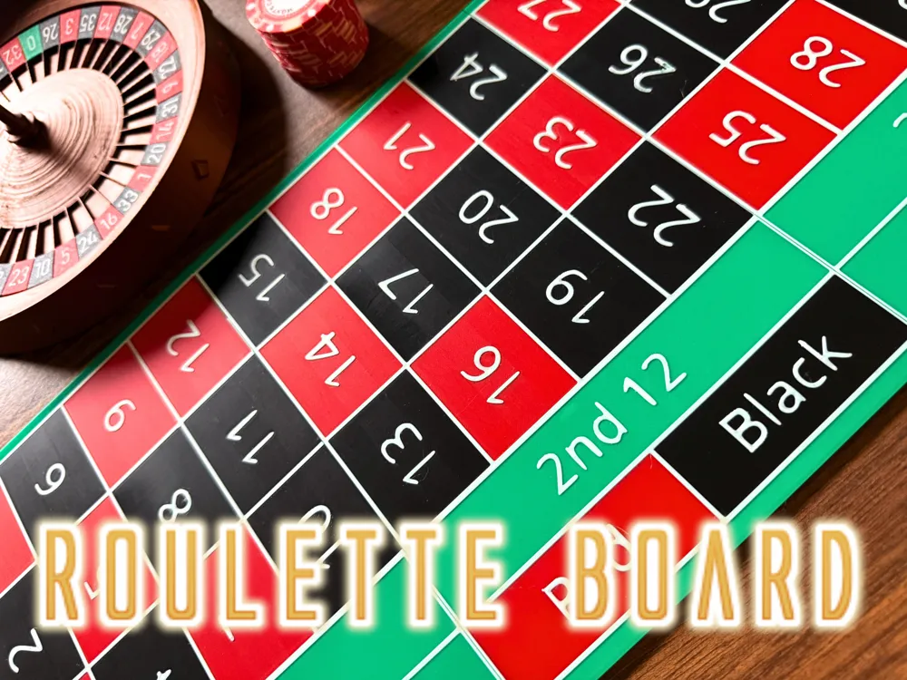 Roulette Board - FULLY PRINTABLE & ECONOMICAL by Chonky Creations ...