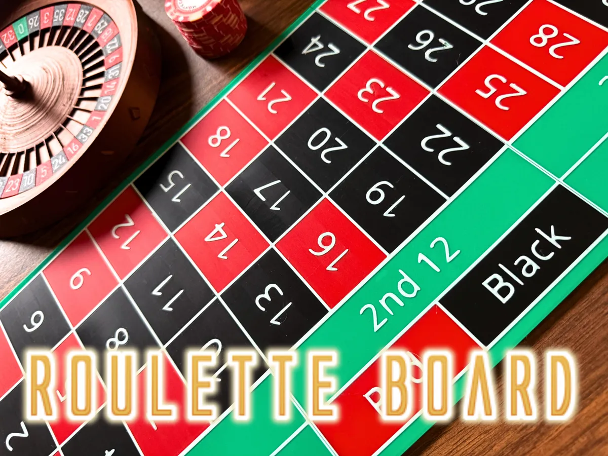 Roulette Board - FULLY PRINTABLE & ECONOMICAL - Free 3D Print Model ...