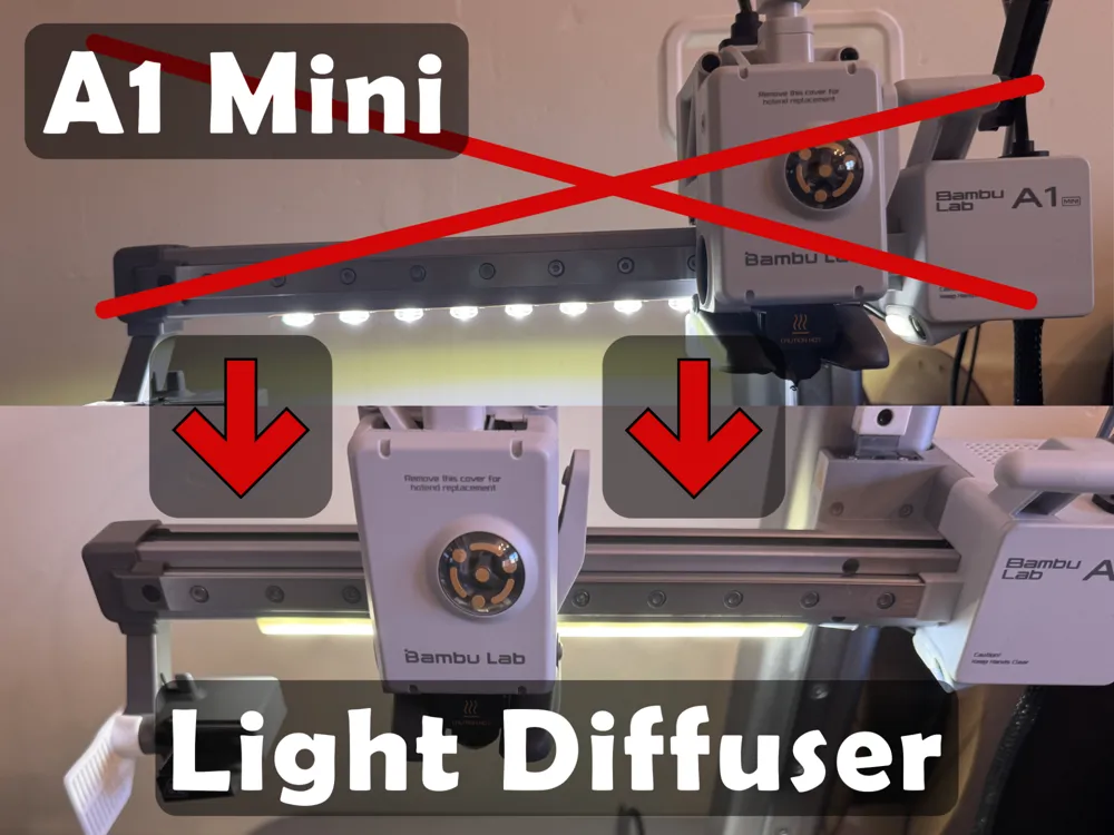 Light Diffuser for A1 Mini by tim_hrt - MakerWorld