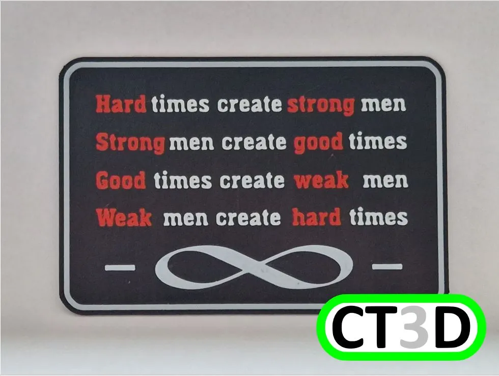 Good men Good times sign by Chris1974 - MakerWorld