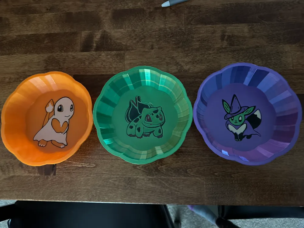 Costumed Ghost Charmander Snack Bowl by WhimsyWanderDesign - MakerWorld