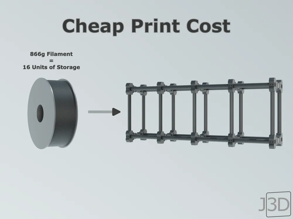 Modular Filament Spool Rack V4 Complete - Free 3D Print Model - MakerWorld