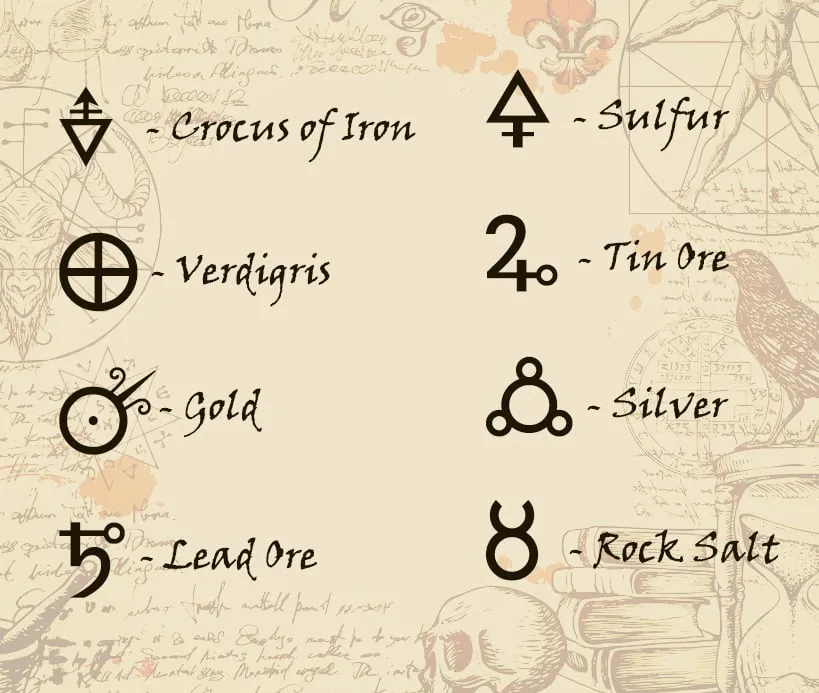 Alchemist's Cube - Puzzle Combination Box by NeveroddoreveN MakerWorld ...