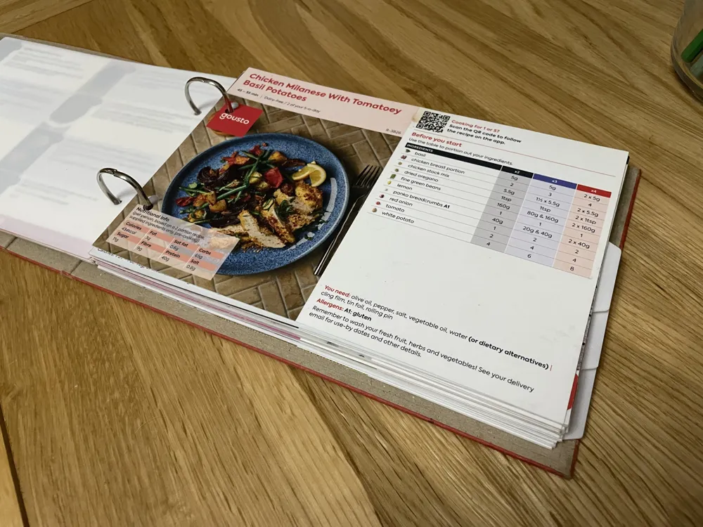 Gousto Menu Card Dividers by Sensory Maker MakerWorld: Download Free 3D ...