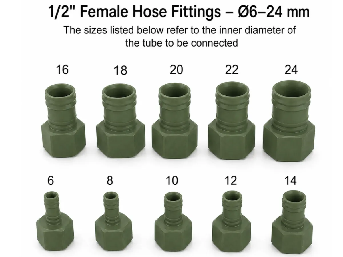 Plumbing Fittings 1/2'' F → Pipes with 6–24 mm internal diameter - Free ...