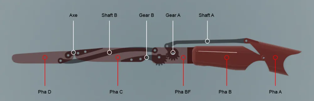 Articulated Finger Extensions Remixed by Faran3D MakerWorld: Download ...