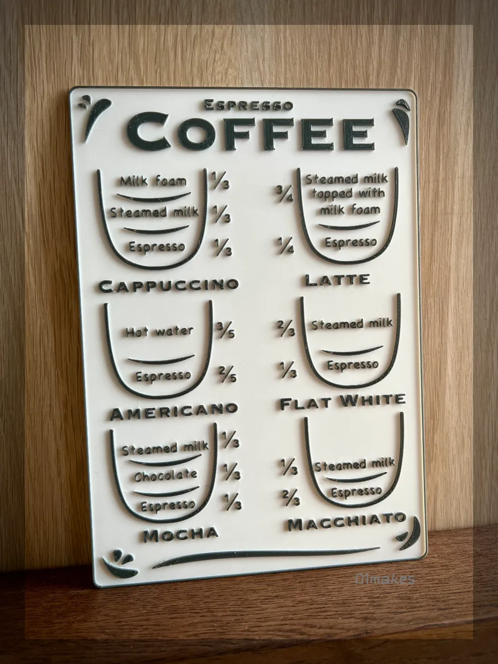 Espresso coffee drinks quick reference guide by 01makes - MakerWorld