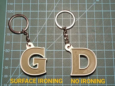 Alphabet letters keychain collection - All in one profile by rky.91 ...