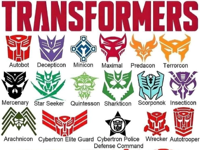 Transformers Faction Logos by BaiYue MakerWorld: Download Free 3D Models