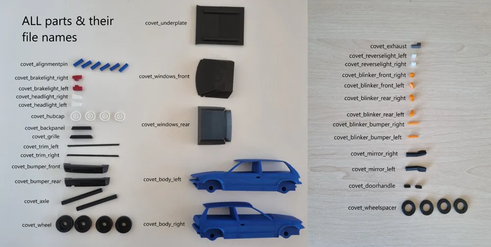 BeamNG Ibishu Covet toy car - 100% 3D printed by kippensoep0000 ...