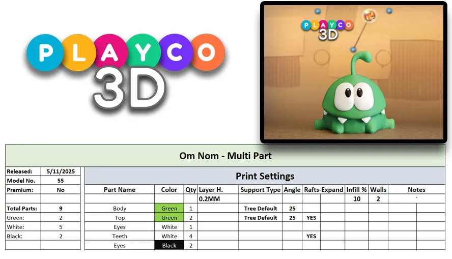 Om Nom - Multi Part by Playco3D MakerWorld: Download Free 3D Models