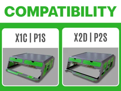 BLV - AMS / AMS 2 Riser P2S / X2D / X1C / P1S v4 - Free 3D Print Model ...