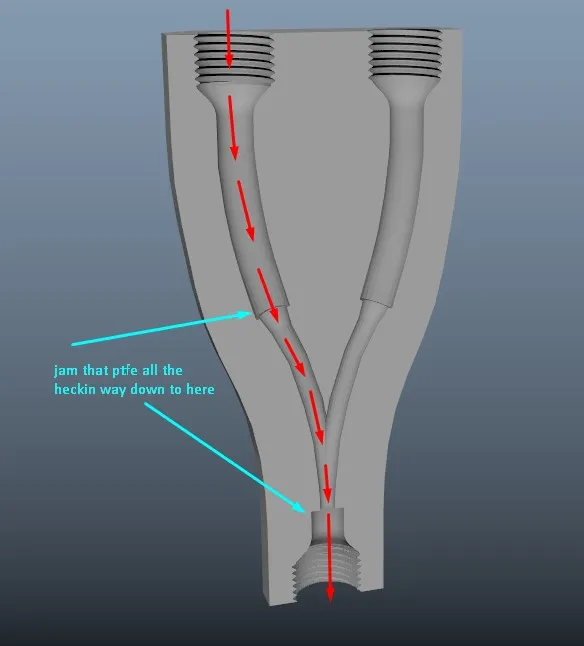 Supportless Smooth-Action Bowden PTFE Y Splitter by GrumpyAlison ...