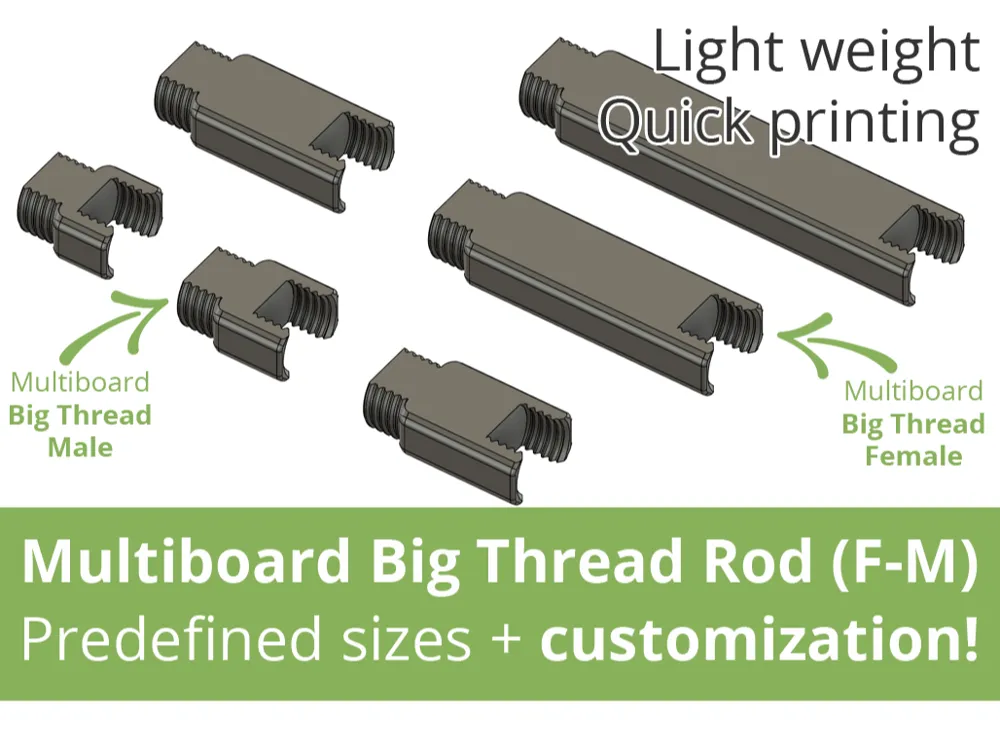 Multiboard Big Thread Distance Rod (Threads F+M) - Free 3D Print Model ...