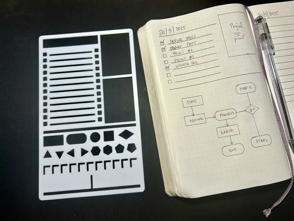 Plantilla de bullet journal para cuaderno por TuringComplete MakerWorld ...
