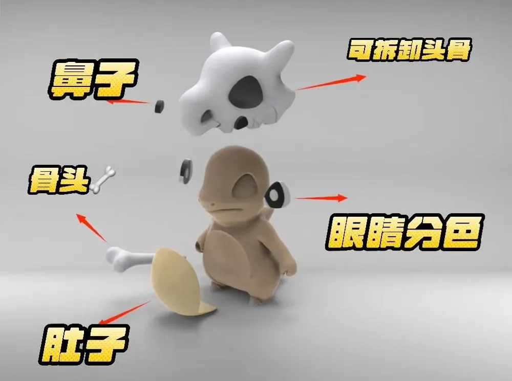 Pokemon —Cubone (Multi-Color Assembly) Cubone Pokémon by 手残的Leo ...