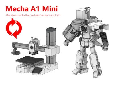 transformer 3d print model download - MakerWorld