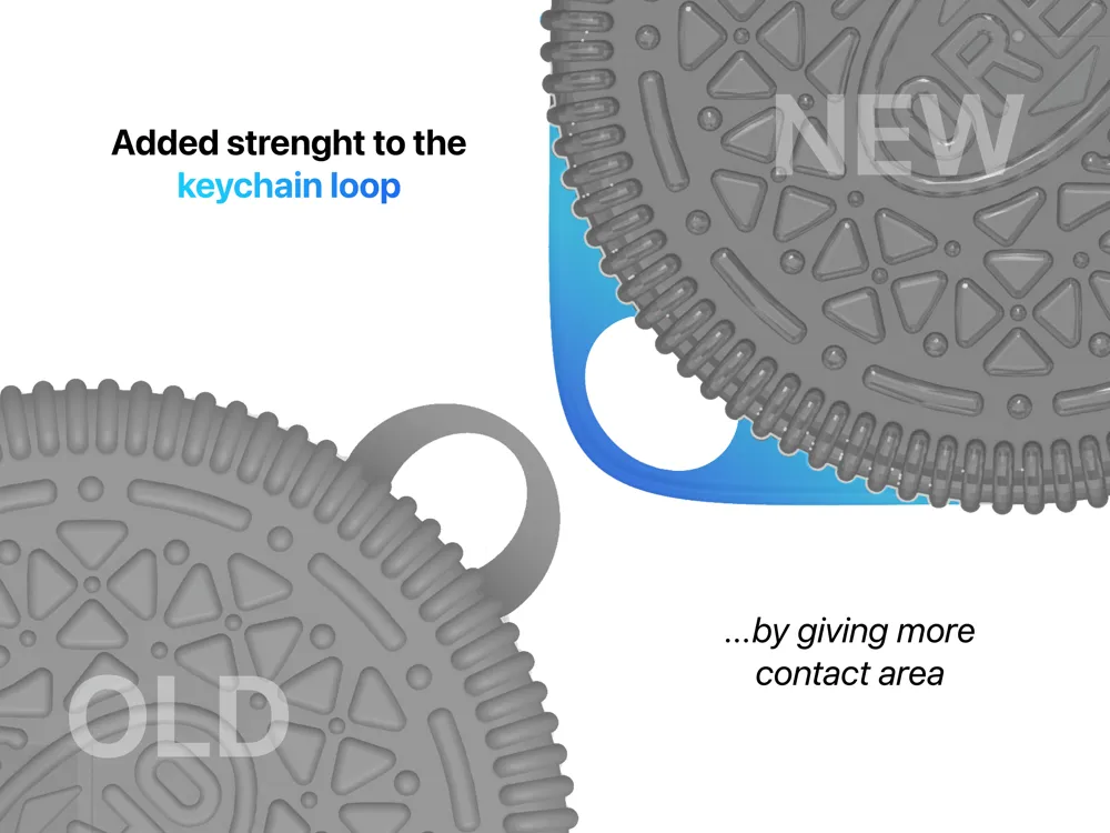 Oreo AirTag Keychain Remix Remixed by Alvaro Garcia MakerWorld ...