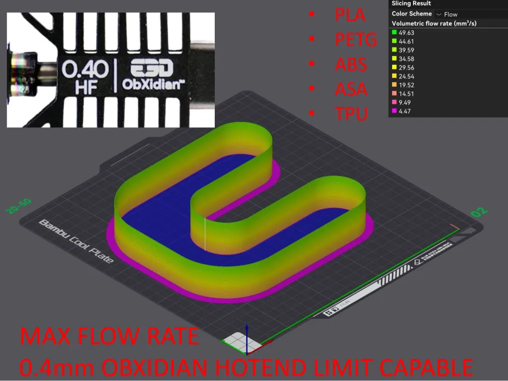 0.4 Bambu Slicer 2.2 Max Flow Test - Up to 50mm3/s - Free 3D Print ...