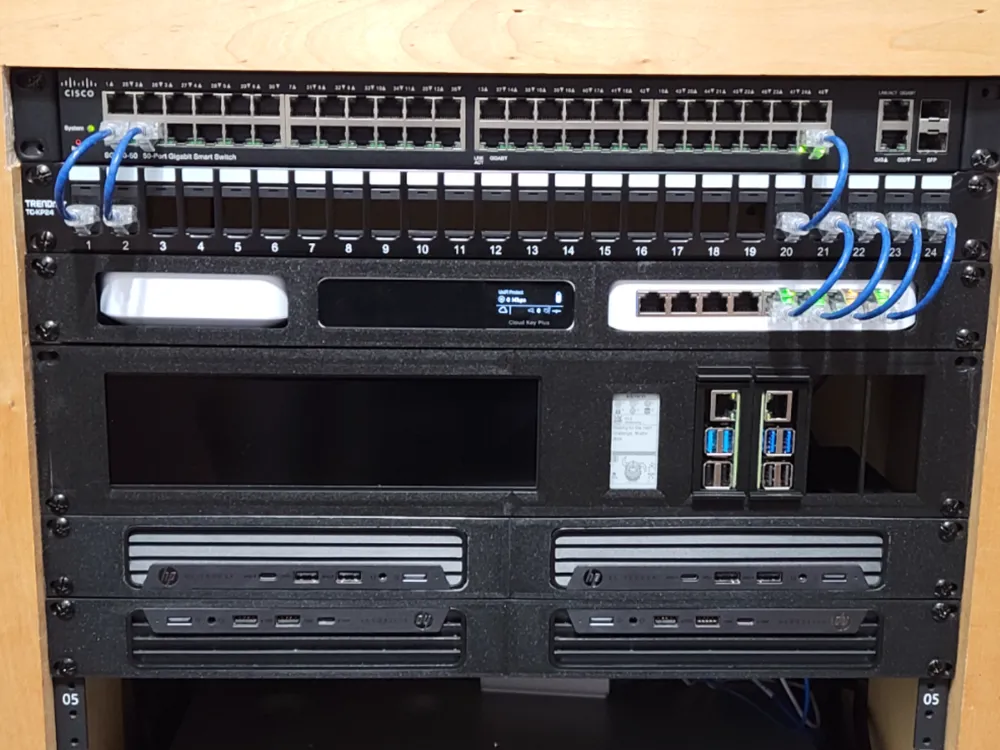 Ultimate Ubiquity 19" rack mount by 463n7 MakerWorld: Download Free 3D ...