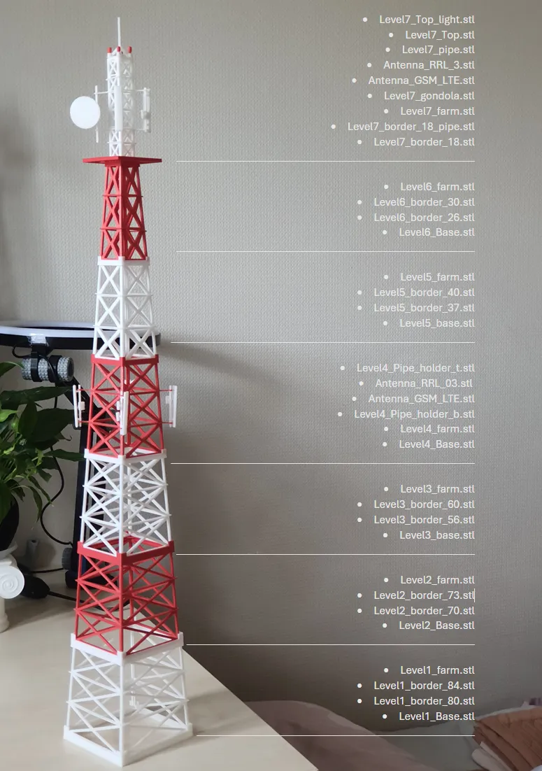 Telecommunication Tower - Free 3D Print Model - MakerWorld
