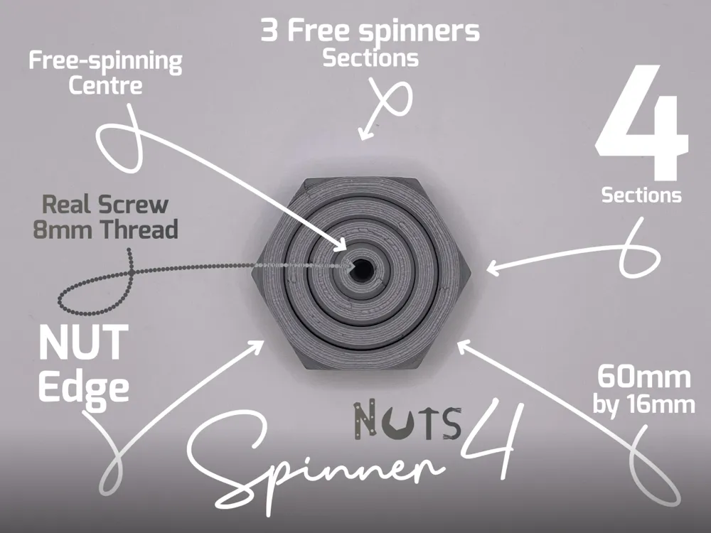 Spinner4 Nuts Fidget Spinner by MalcTheOracle - MakerWorld