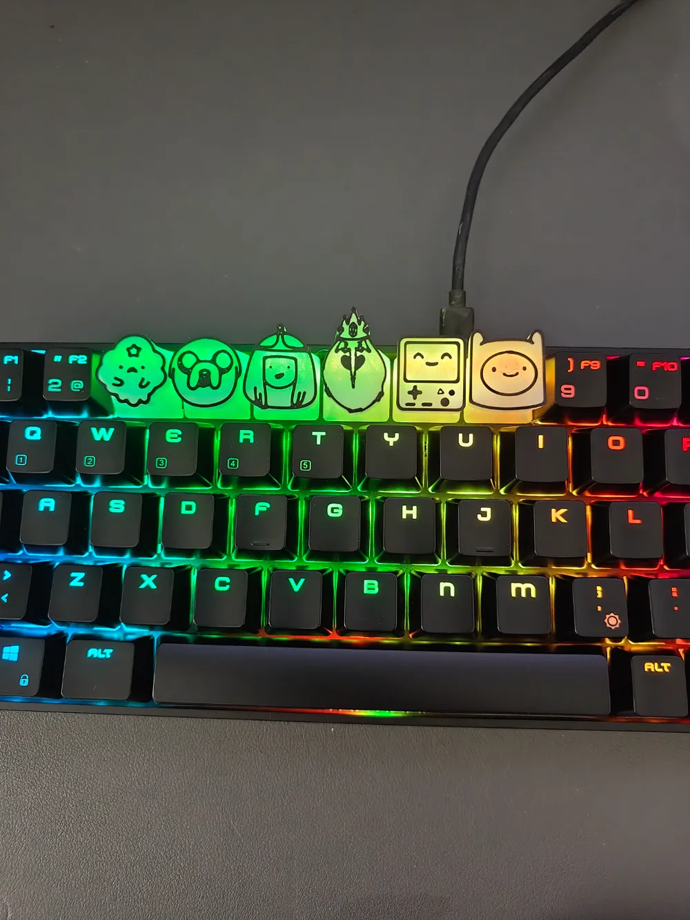 ADVENTURE TIME KEYCAP by Toribio3D MakerWorld: Download Free 3D Models