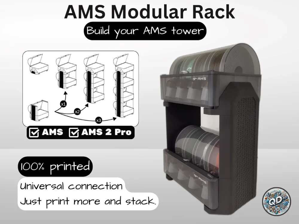 AMS & AMS 2 Pro Modular Rack - Build your tower by QD3D MakerWorld ...