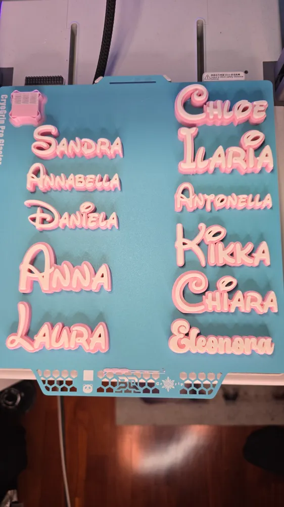 Sandra by Kobra3dPrinting MakerWorld: Download Free 3D Models