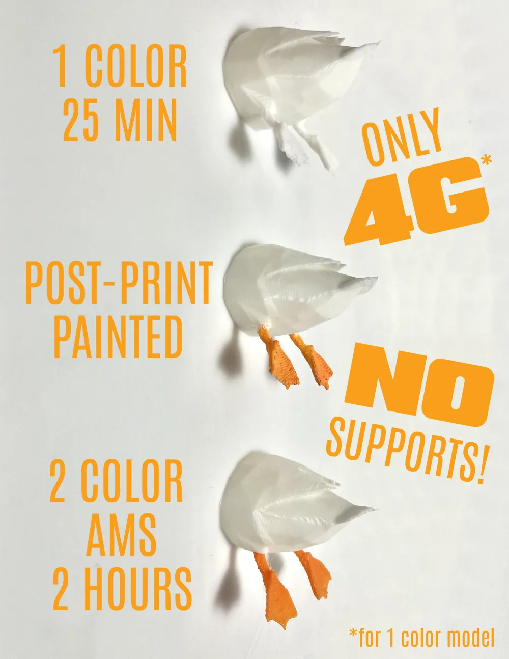 Cute Funny Duck Booty Magnet - No Supports! - Free 3D Print Model ...