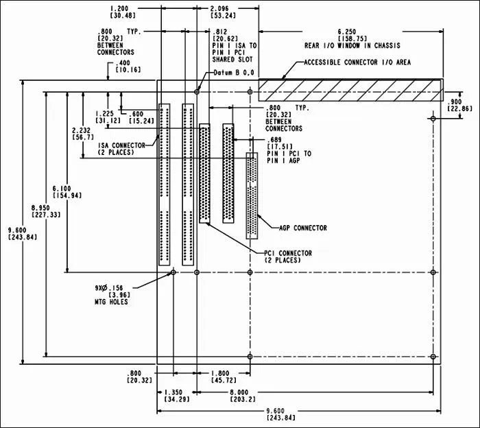 Micro ATX rack and measurements by Coat Over - MakerWorld