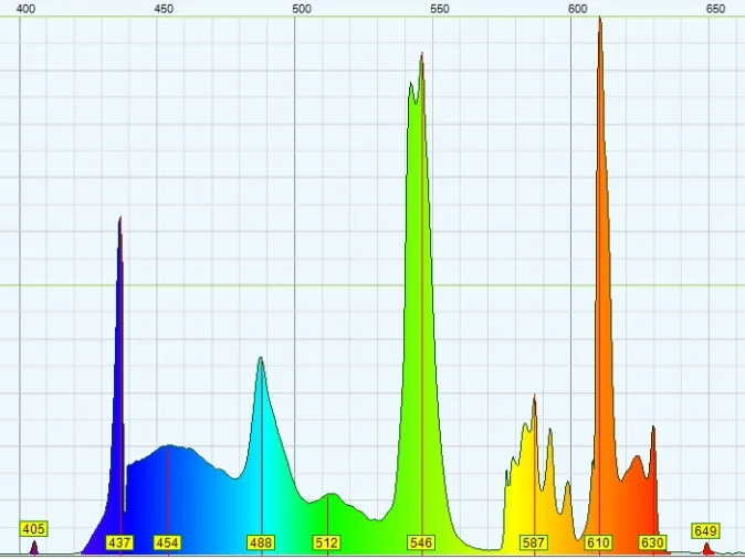 3Dプリント UV-VIS-NIR Spectrometer v1.5 (簡単組み立て) - 無料3Dモデル -MakerWorld