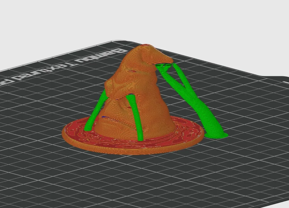 分院帽杯盖 来自 Sally Ruby MakerWorld：免费下载 3D 模型