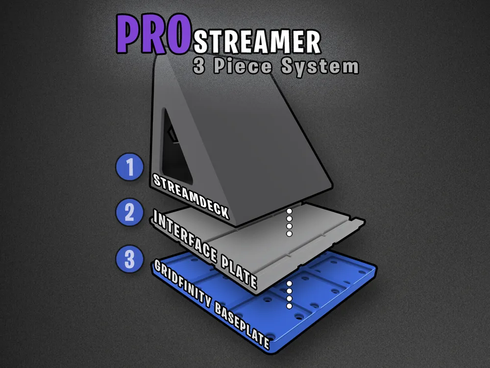 Pro Streamer - BigTreeTech Panda Touch by K2_Kevin - MakerWorld