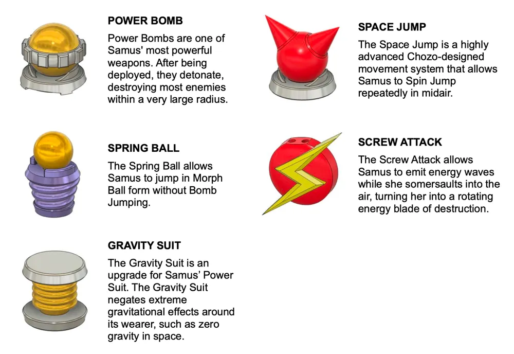 Super Metroid Upgrades Pack by Skjaldfjall MakerWorld: Download Free 3D ...