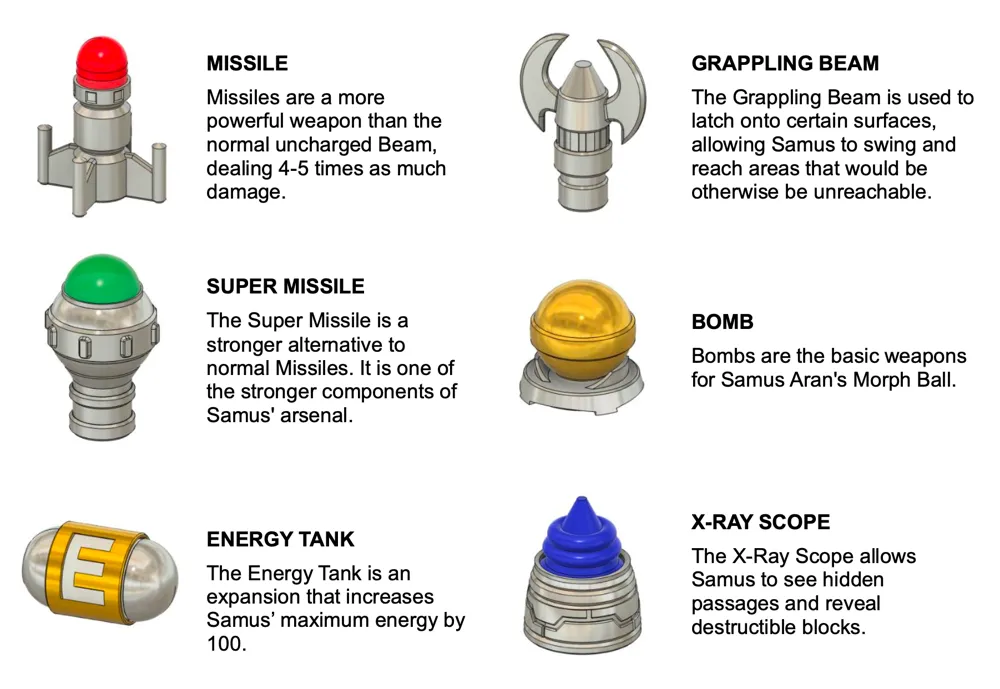 Super Metroid Upgrades Pack by Skjaldfjall MakerWorld: Download Free 3D ...