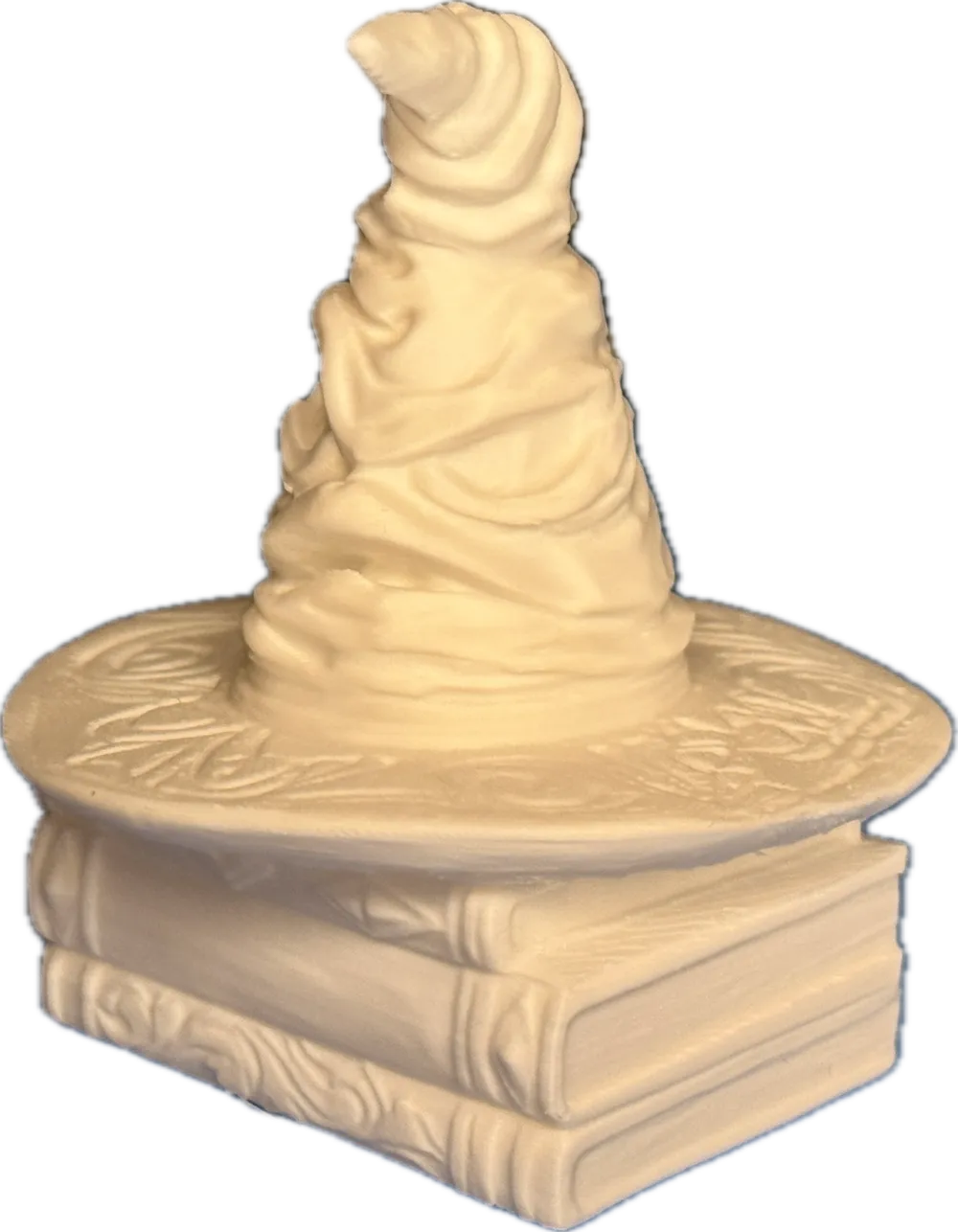 sorting / talking / speaking hat - Free 3D Print Model - MakerWorld