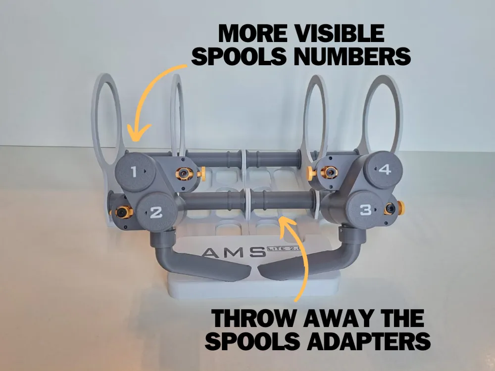 AMS Lite 2.0 - 免费 3D 打印模型 - MakerWorld