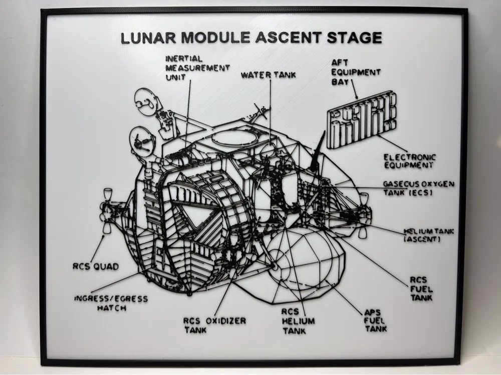 Apollo 11 Lunar Module - Ascent Stage - Blueprint by PaperPlaneLab - 纸飞机工作室 - MakerWorld
