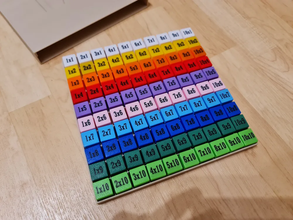 The Little Multiplication Table 1x1 Calculation Box by P1Suser MakerWorld: Download Free 3D Models